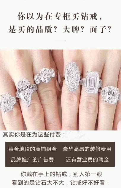 钻石戒指莫桑钻如何鉴定？ 知乎