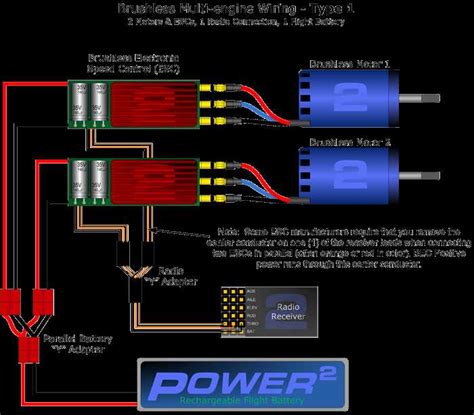 How To Wire An RC Plane A Comprehensive Wiring Diagram Guide