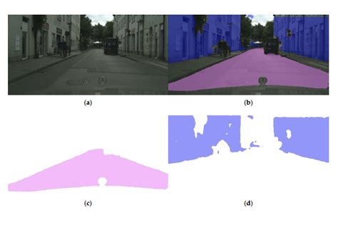 Publications Autonomous Vehicle Systems