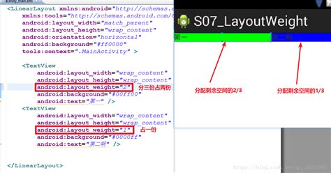 10 android线性布局 linearlayout 的嵌套 csdn博客