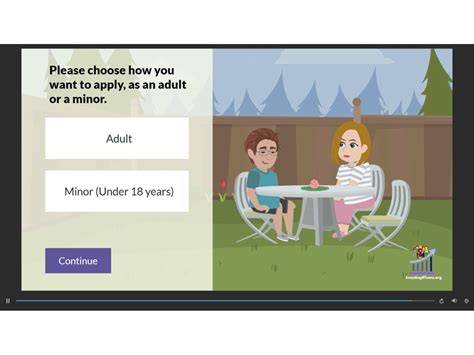 A Scenario Based Gamified Elearning With Articulate Storyline 360 And