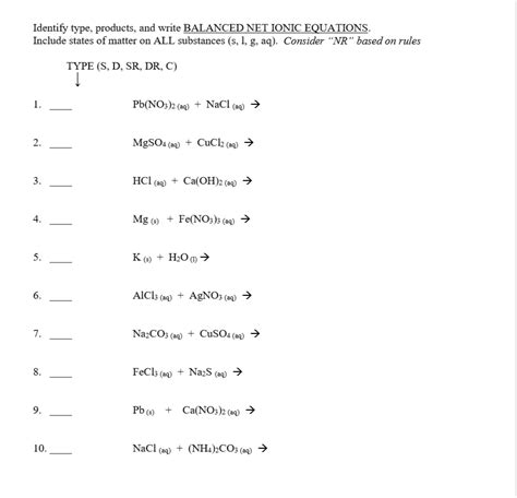 Solved Identify Type Products And Write BALANCED NET IONIC Chegg