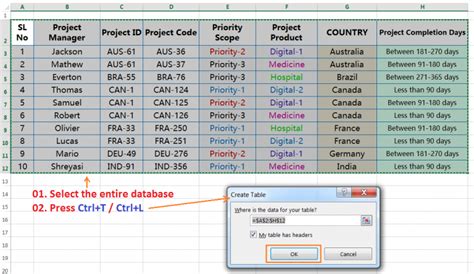 Best Excel CTRL Shortcuts Useful Keyboard Shortcuts