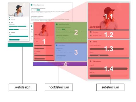 Cursus Toegepaste Informatica