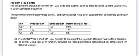 Problem 3 20 Points For This Problem Include All