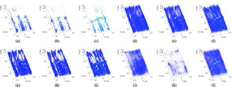 The Background Separation Results Processed By The Comparison Methods Download Scientific