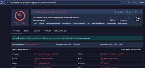 Lets Defend Malware Analysis Fundamentals By Sakshee Bapat Medium