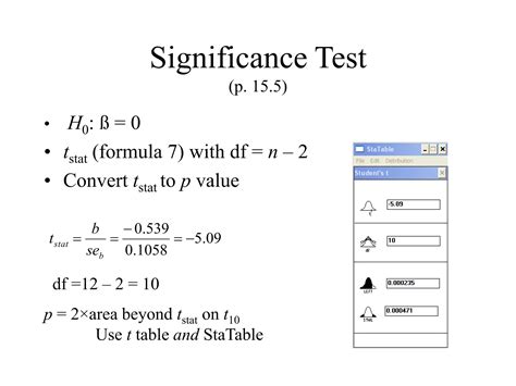Regression Ppt