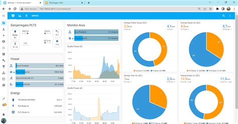 Coding Yaml Home Assistant