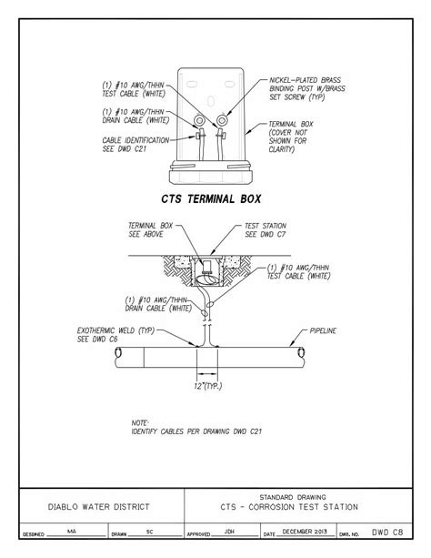 Pdf 7 Cathodic Documents Pdfs