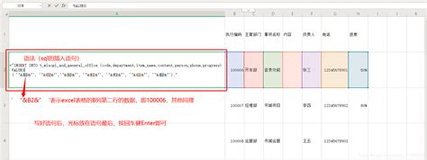 将excel表的数据转换成sql语句excel转sql Csdn博客