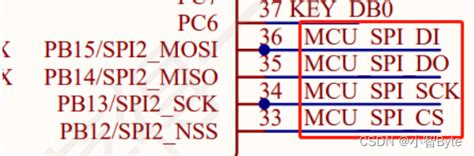 04、spi2外设驱动 W25q64 Spi接口初始化w25q64驱动 Csdn博客