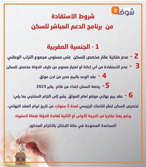 شروط الاستفادة من برنامج الدعم المباشر للسكن