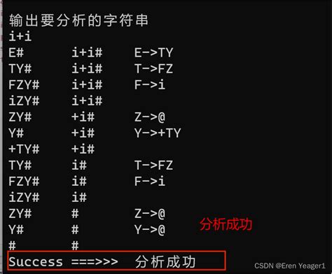 广州大学编译原理实验二 语法分析器 Ll1分析法ll1分析法的设计与实现课程设计1输人文法g的非终结符、终结符和产生式 1输出 Csdn博客
