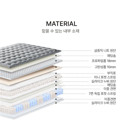 동서가구몰 동서가구 이즈카이 Led 조명 수납 슈퍼싱글 침대 Ss 사티13매트리스 Df923639