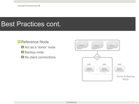 Galera Cluster For Mysql Introduction Slides Pdf Databases Computer Software And