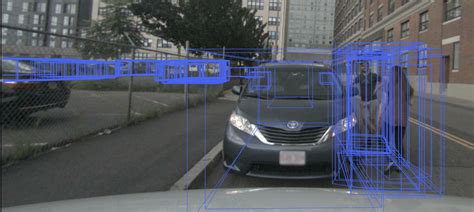 Fcos3d 测试结果可视化，出现很多冗余框 · Issue 1427 · Open Mmlabmmdetection3d · Github