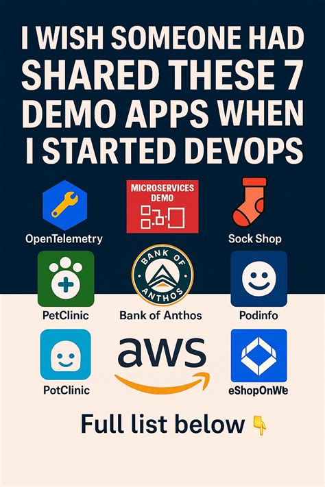 Devops Cloudcomputing Kubernetes Docker Cicd Aws Gcp Careergrowth Neamul Kabir Emon
