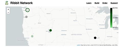 Convert Webpage To React From Python Dash Issue Ribbit Network Ribbit Network Dashboard