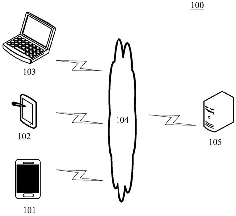 Method And Device For Pushing Information Eureka Patsnap