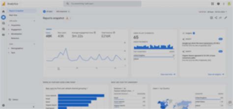 Google Analytics GA Migration Service Ascendancy