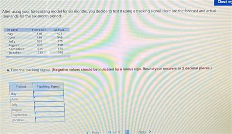 Solved After Using Your Forecasting Model For Six Months