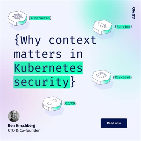 Ricardo Castro On Linkedin Why Context Matters In Kubernetes Security
