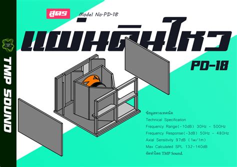 แบบต่อตู้ลำโพง สูตรแผ่นดินใหว ขนาด18นิ้ว แบบตัดไม้ Th