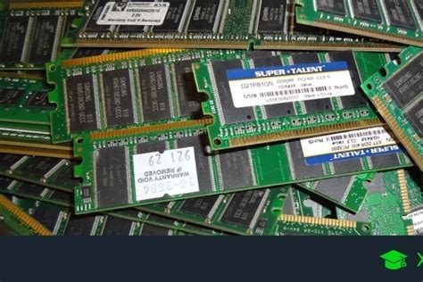 Tipos De Memoria Ram Y C Mo Elegir Cu L Se Adapta M S A Lo Que Necesitas