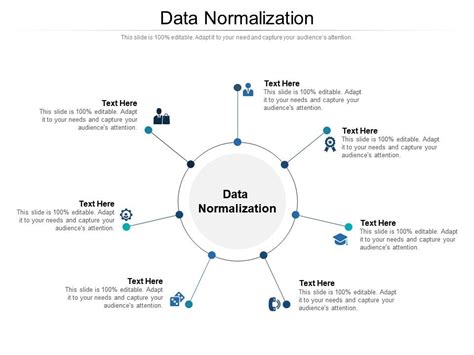 Data Normalization Ppt Powerpoint Presentation Infographics Design