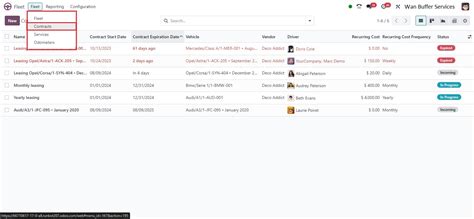 Transform Fleet Management With Odoo Key Features And Advantages Wan Buffer
