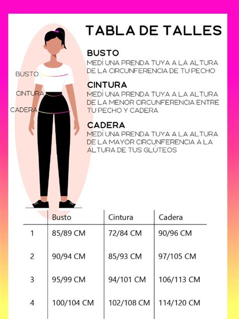 Guia De Talles