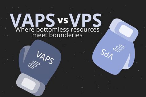 Vps Vs Vaps Where Bottomless Resources Meet Boundaries