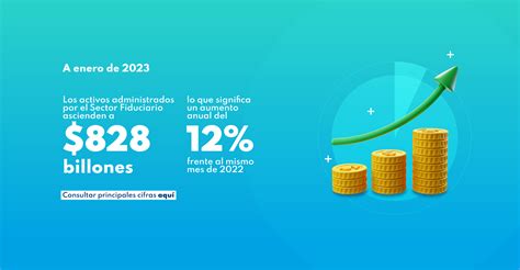 Activos Cierre Enero 2023 Web Tablet Asociación de fiduciarias de
