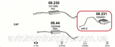 Купить Глушитель (выхлопная система) FORD MONDEO 1.6i 16V (1597см3) (93 ...
