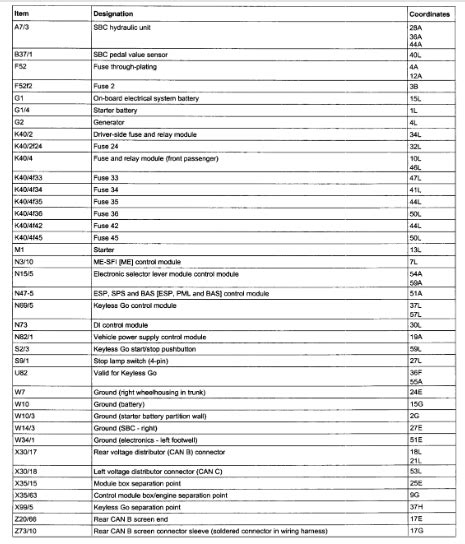 Radio And A C Unit Not Working