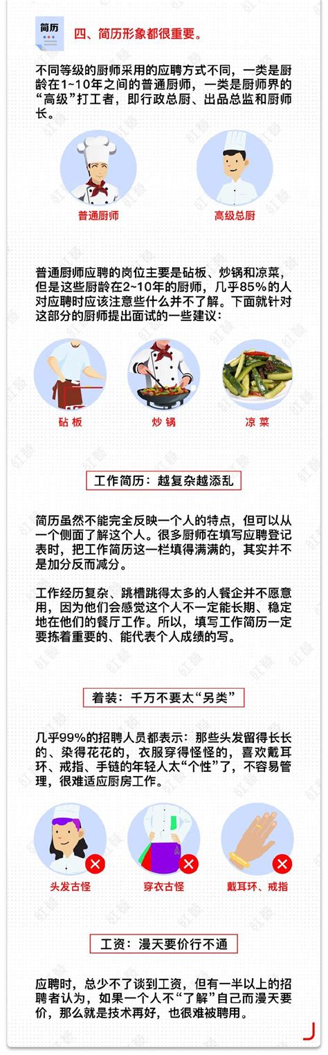 厨师面试要试菜试的到底是什么