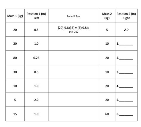 Solved What Is The Correct Answer For Part B Question 4
