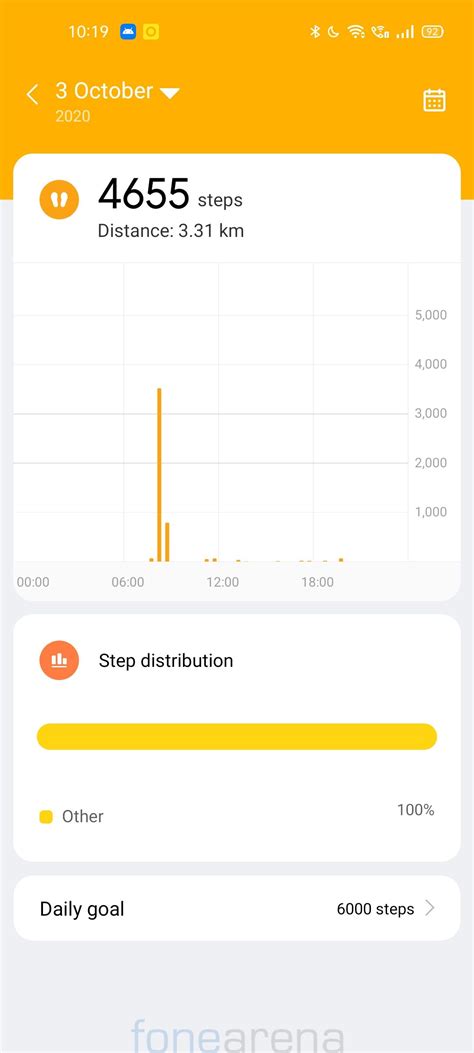 Redmi Smart Band Review Best Entry Level Fitness Tracker