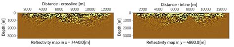 Left Crossline Of The Difference Between The Migrated Images At 7 44 Download Scientific