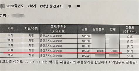 중2 과학 교과서 목차 제대로 보려면 이렇게 비상 미래엔 동아 네이버 블로그