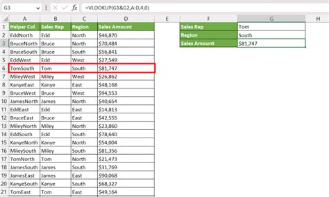 Mastering VLOOKUP With Multiple Criteria In Excel Quick And Easy Methods MyExcelOnline