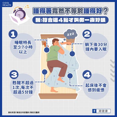 睡得著竟不等於「睡得好」？ 醫澄清：符合「這4點」才能叫做一夜好眠 蕃新聞