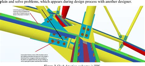Figure From BIM Modelling For Structural Analysis Semantic Scholar