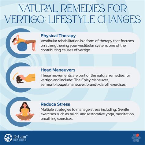 7 Natural Remedies For Vertigo And How They Work Dr Lam