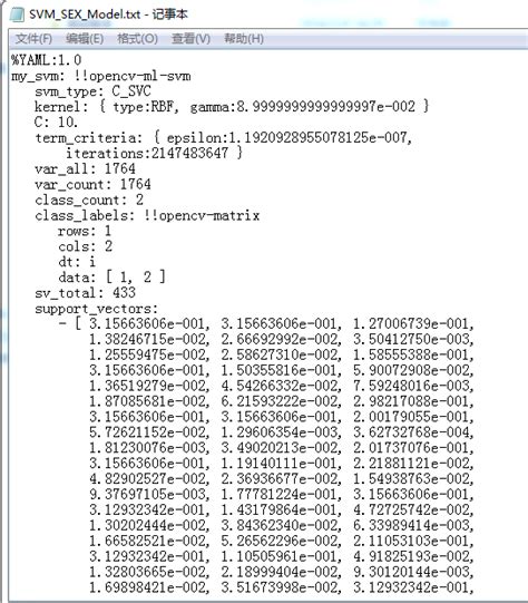 Svm性别识别及hog特征原理浅析 程序员大本营