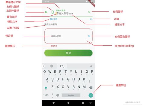 Flutter Textfield 输入框 简单使用flutter 输入框 Csdn博客