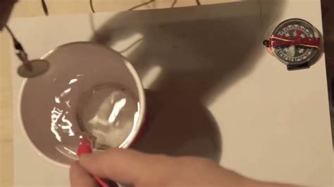 Physics Discoveries And Projects Spinning Compass Go It
