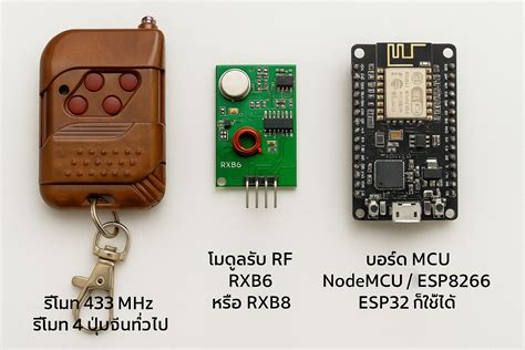 สุเมธ เทคนิคการออกแบบวงจรอิเล็กทรอนิกส์ภาค2 เทคโนโลยีแบบไร้สายตอน
