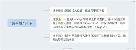 【数据结构】插入排序：直接插入排序、折半插入排序、希尔排序的学习知识总结数据结构中几种排序方式折半插入特性总结 Csdn博客